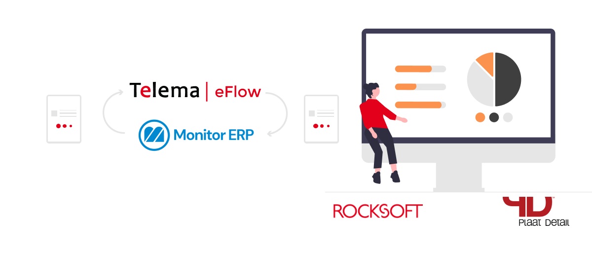 Ostuarvete automatiseerimise trendid | Blogi | Telema eFlow
